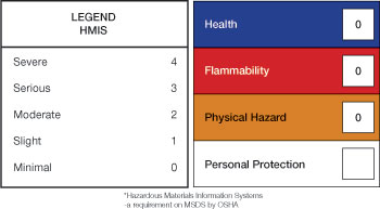 OPTIM 1 and Optim 33TB cleaner & disinfectant – Statim.us by Piercers.com